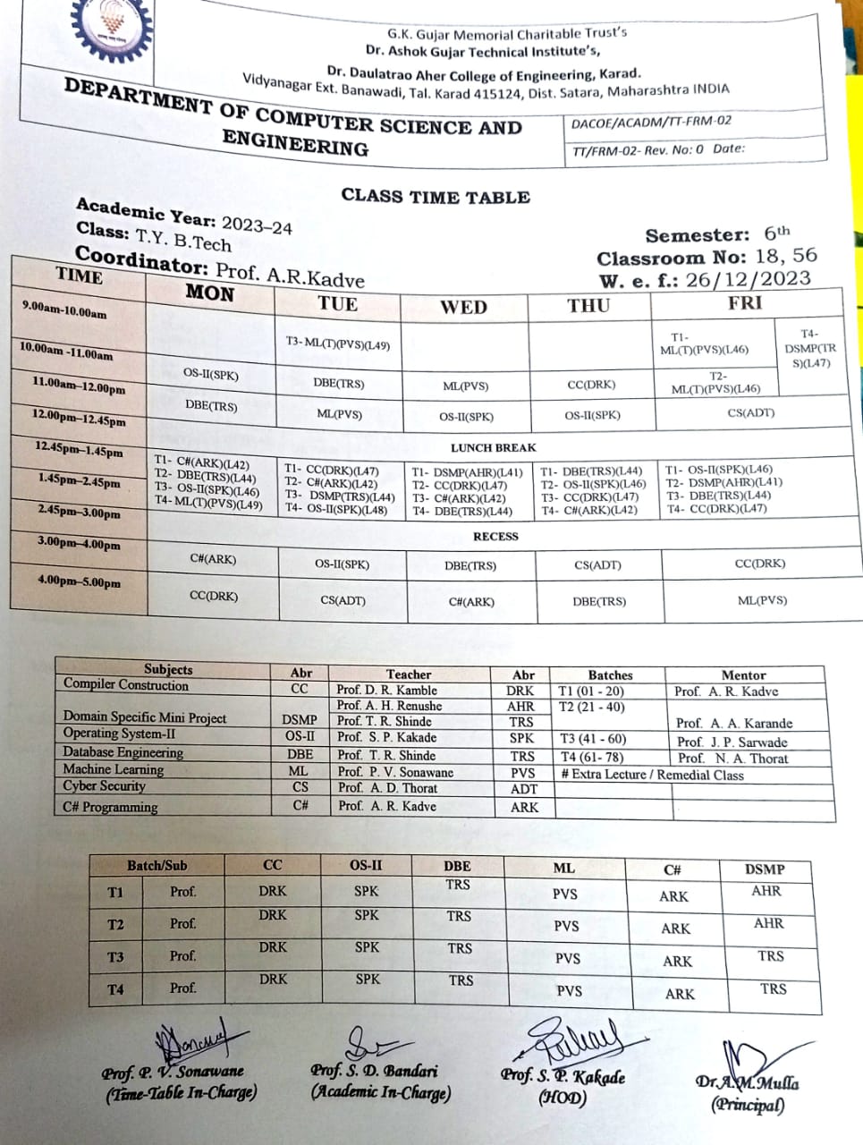Department of Computer Science and Engineering, Dr. Daulatrao Aher Engineering College, Karad